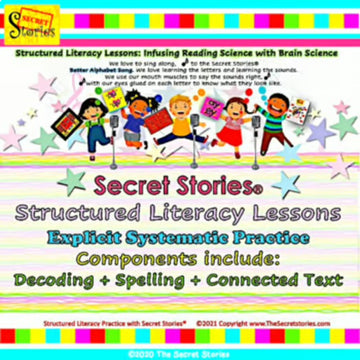 Digital Supplements – The Secret Stories